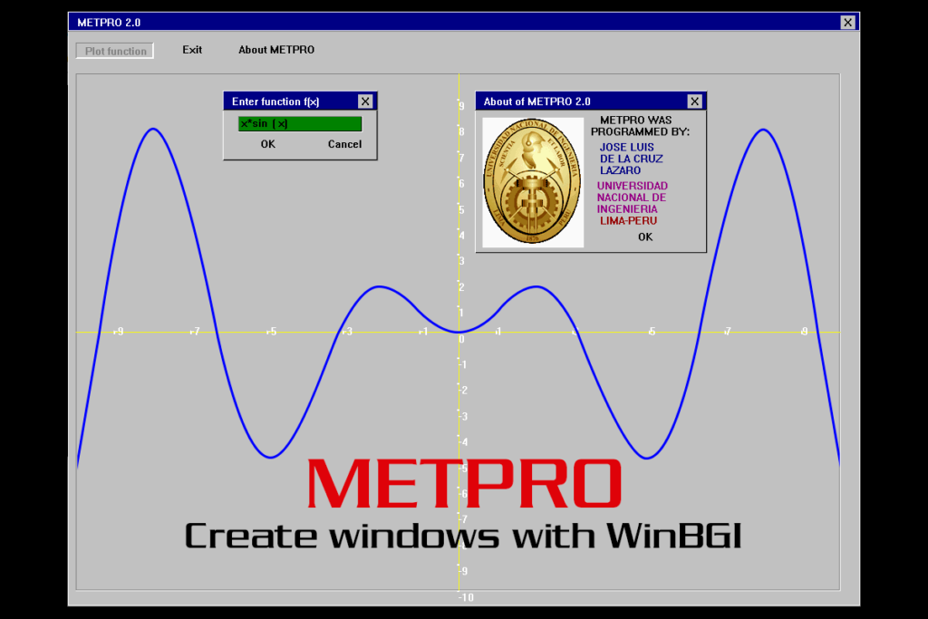 Advanced Math Function Plotter, 2D Function Plotter in C++ (METPRO ...