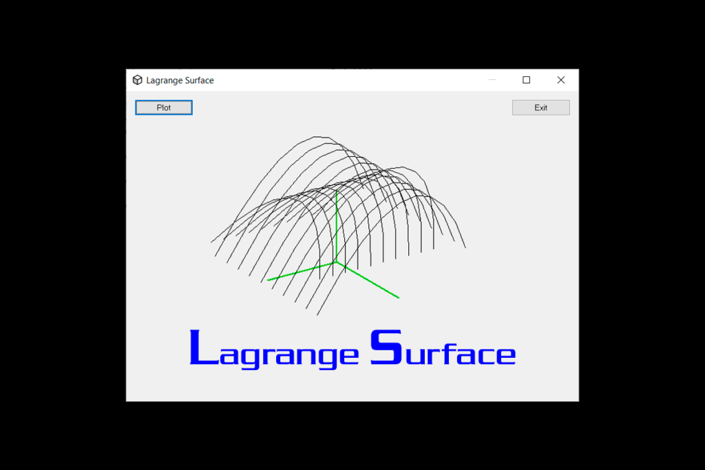 Lagrange Surface in C++ Visual Sudio - The World of Chaos - C++, Visual ...